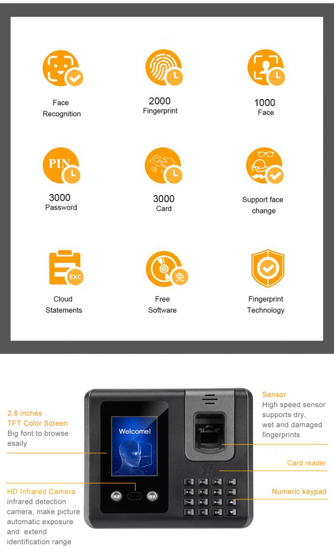Clocking Punch Card SDK Face Recognition Attendance Machine